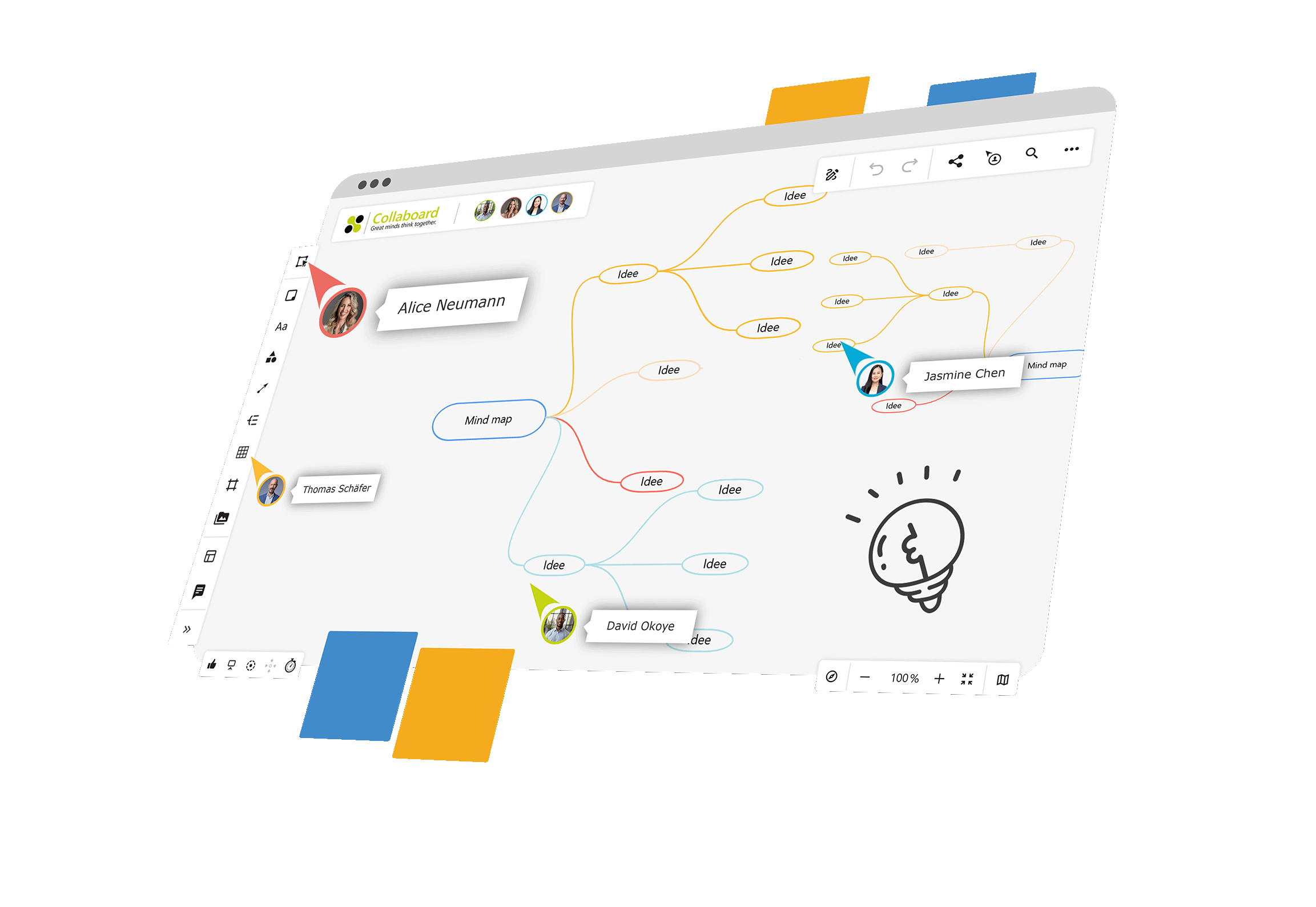 Mindmap Vorlagen » Jetzt kostenlos nutzen!